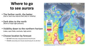 Viewing Locations – Michigan Aurora Chasers