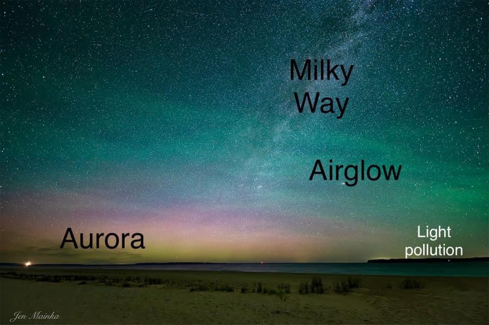 Understanding Light in the Night – Michigan Aurora Chasers