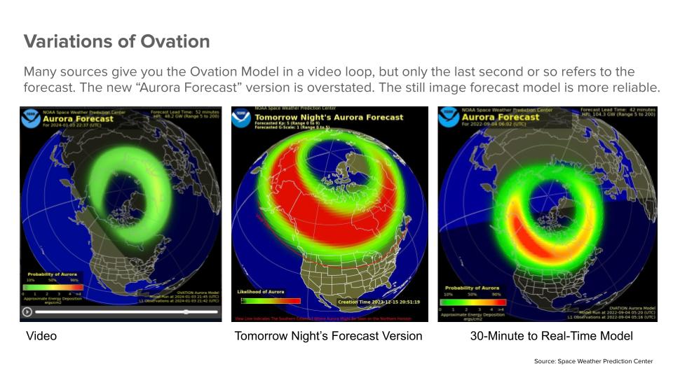 Using the Ovation Model – Michigan Aurora Chasers